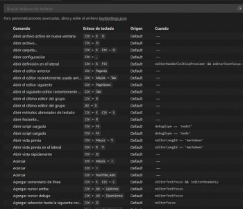 Ver combinaciones de teclas disponibles en Visual Studio Code – PC Solución