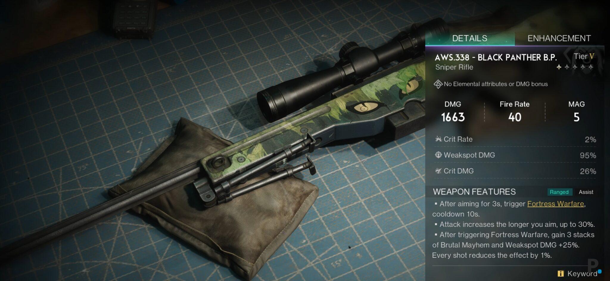 Top 3 mejores rifles de francotirador en Once Human – PC Solución